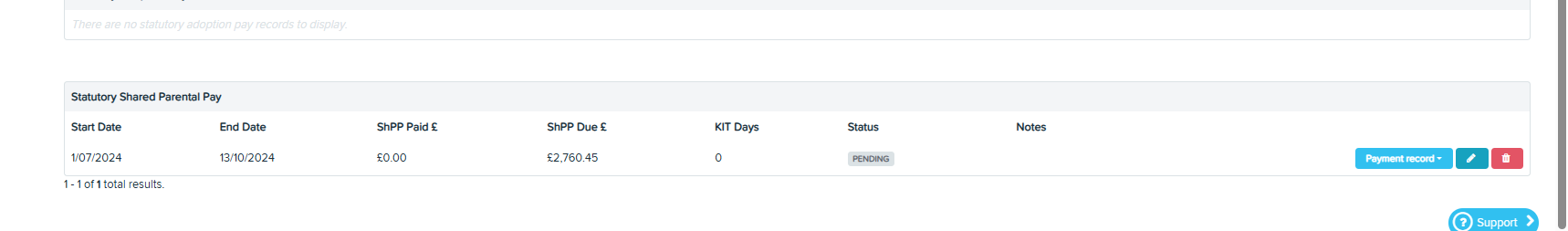 Shared Parental Leave and Pay – Your Payroll (UK)