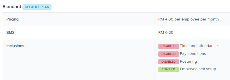 Partner Dashboard - Brand Management – Your Payroll (MY)
