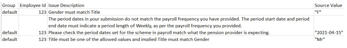 Flexible File Correction | PensionSync – Your Payroll (UK)