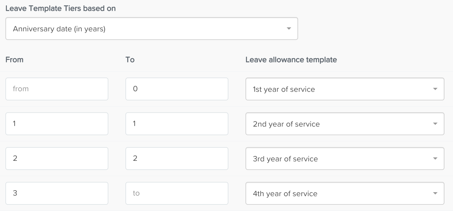 Tiered Leave Template – Your Payroll (SG)