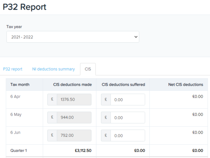 Setting up for Construction Industry Scheme (CIS) – Your Payroll (UK)