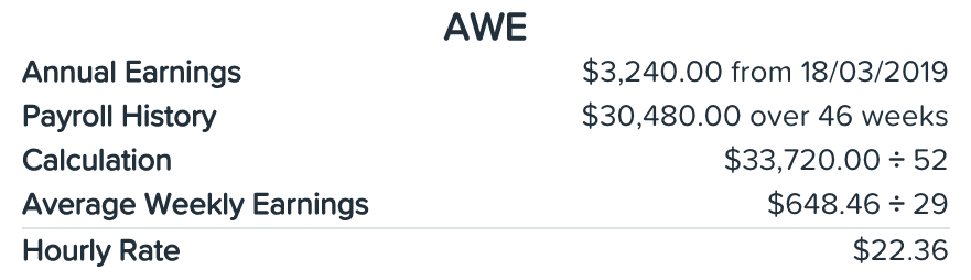How annual holidays is calculated in a pay run using OWP/AWE – Your ...