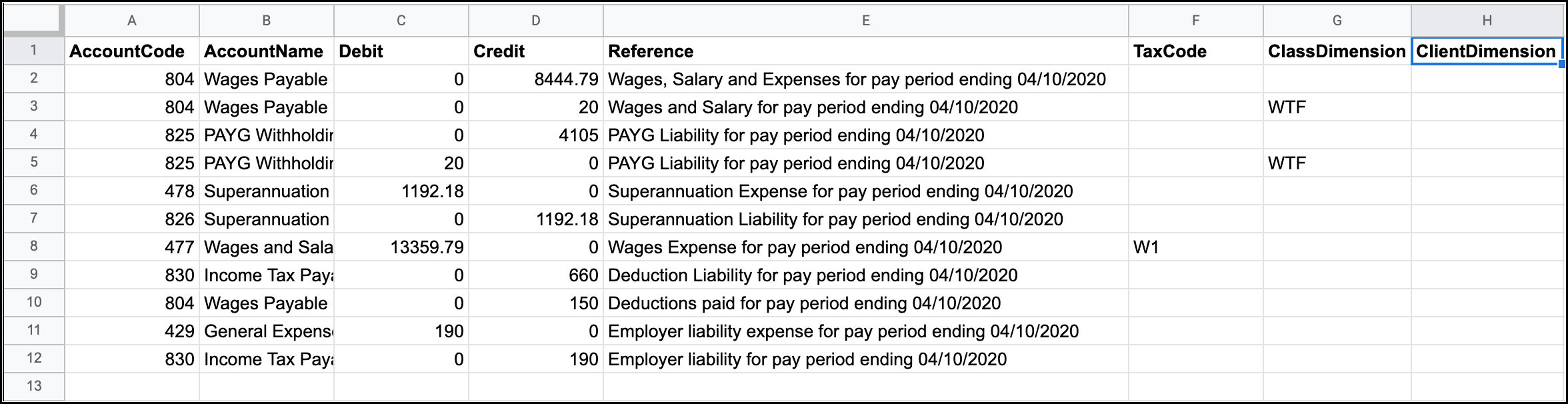 Dimensions Overview – Your Payroll (UK)