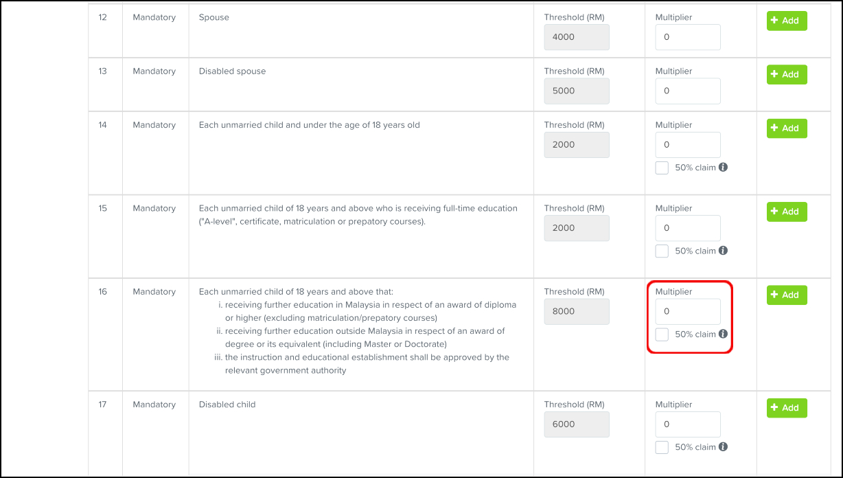 Tax Relief – Your Payroll (MY)